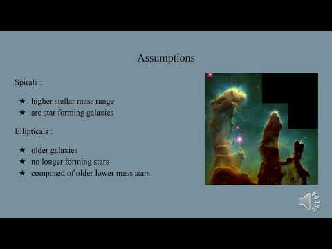 Stellar Mass: Elliptical vs. Spiral Galaxies