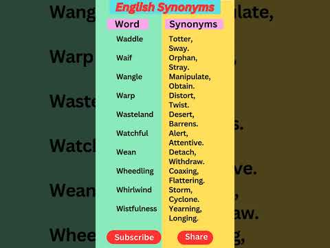📚 Boost Your Vocabulary with These Powerful Synonyms! #shorts #englishsynonyms #learnenglish #viral