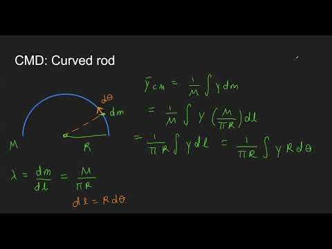 AP Physics C: Center of Mass