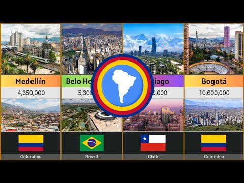 Largest Cities in South America By Population | 2025