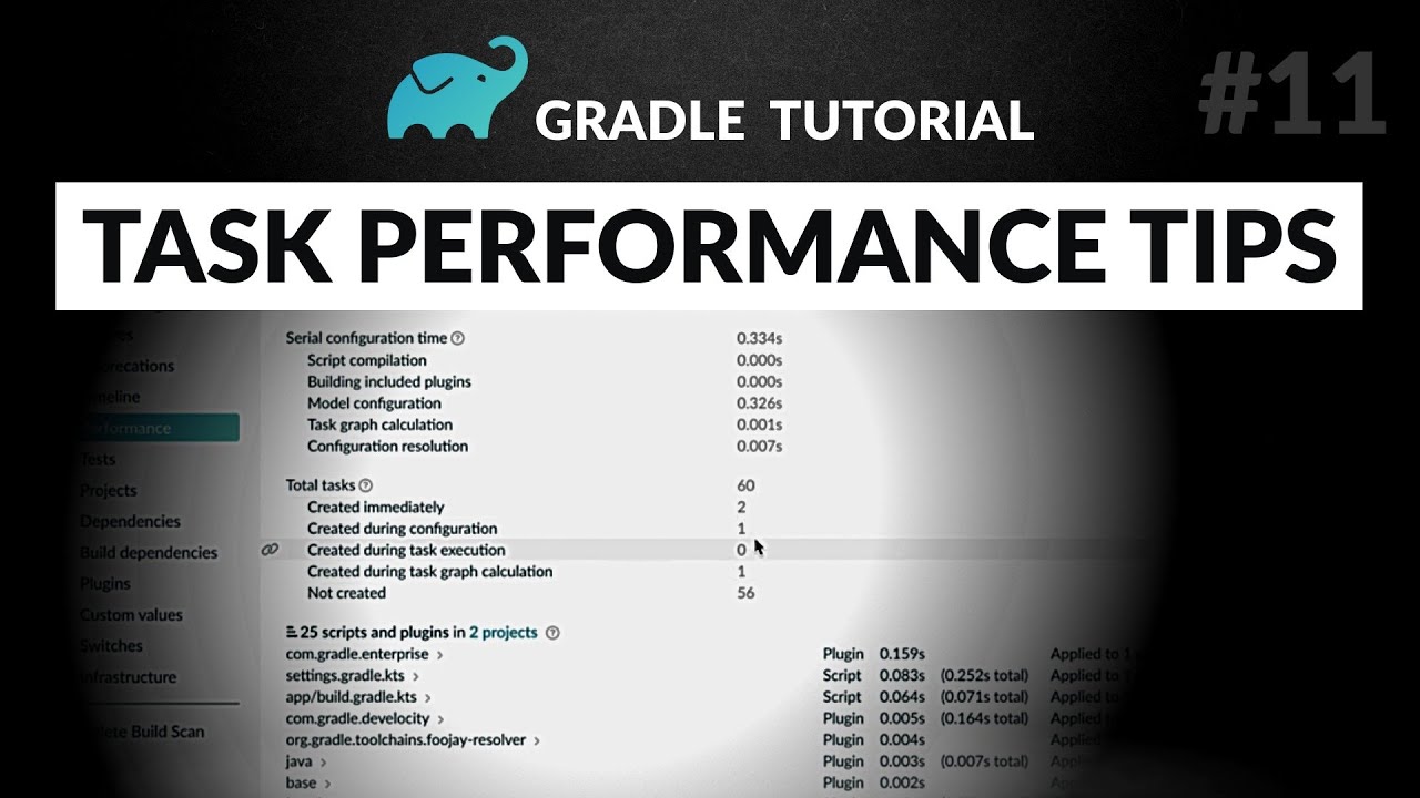 Gradle Tutorial: Task Performance Tips (for Build Engineers)