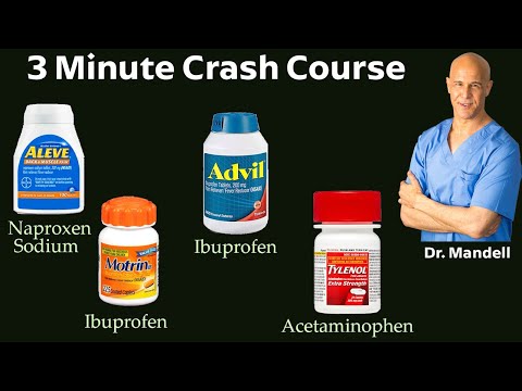 Where to Turn for Pain Relief or Inflammation (Aleve, Motrin, Advil, Tylenol) Dr. Mandell