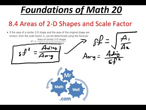 FM 20 8.4 Area relationships of 2-D shapes (Scale Factor squared) Lesson 2025