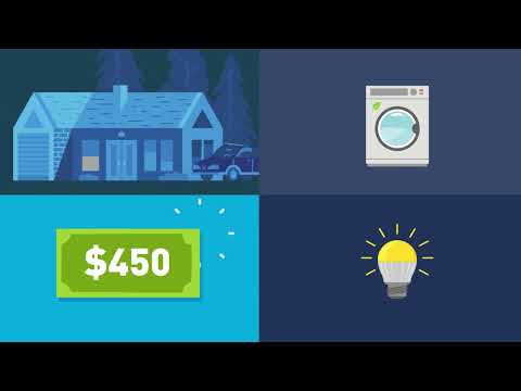 Save money on your energy bill with energy-efficient appliances
