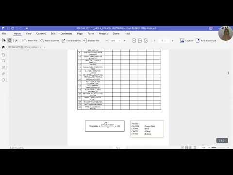 CONTOH INSTRUMEN PENILAIAN
