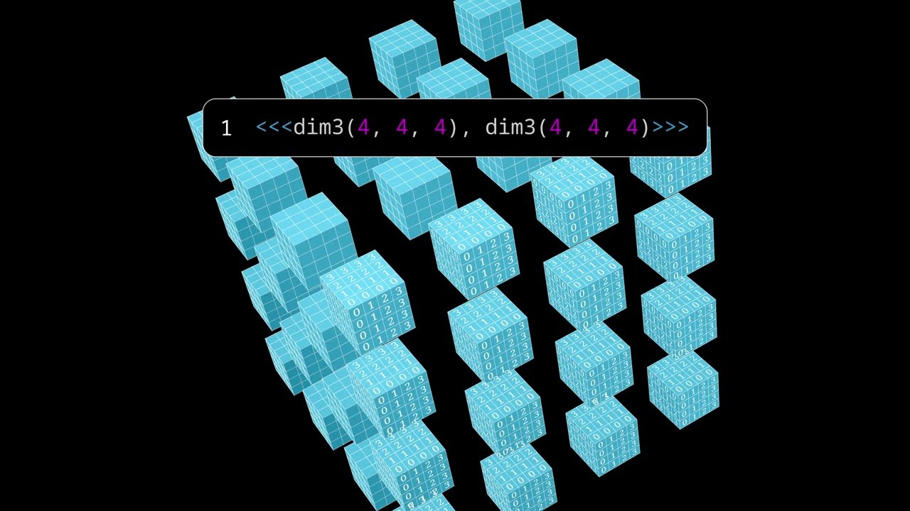 Introduction | GPU Programming | Episode 0
