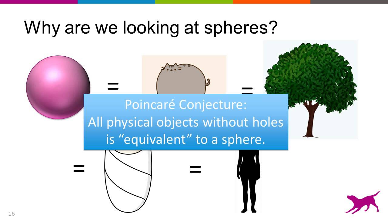 Understanding Feature Space in Machine Learning