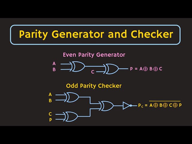 Understanding Parity Generators and Checkers: A Comprehensive Guide | Galaxy.ai