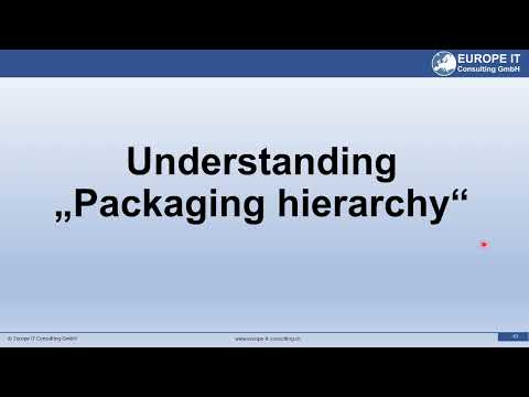 Packing hierarchy (english)
