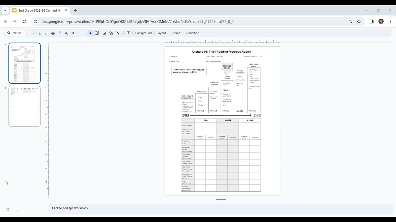 2nd grade reading progress report