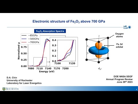 DOE NNSA SSGF 2023: Electron Structure of Fe2O3 Above 700 GPa