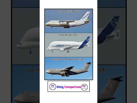 Power Transport aircraft: An-124 Ruslan (Russia) | Airbus Beluga (USA) | Lockheed C-5M super Galaxy