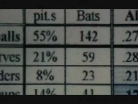 Breaking Bias with Research and Data