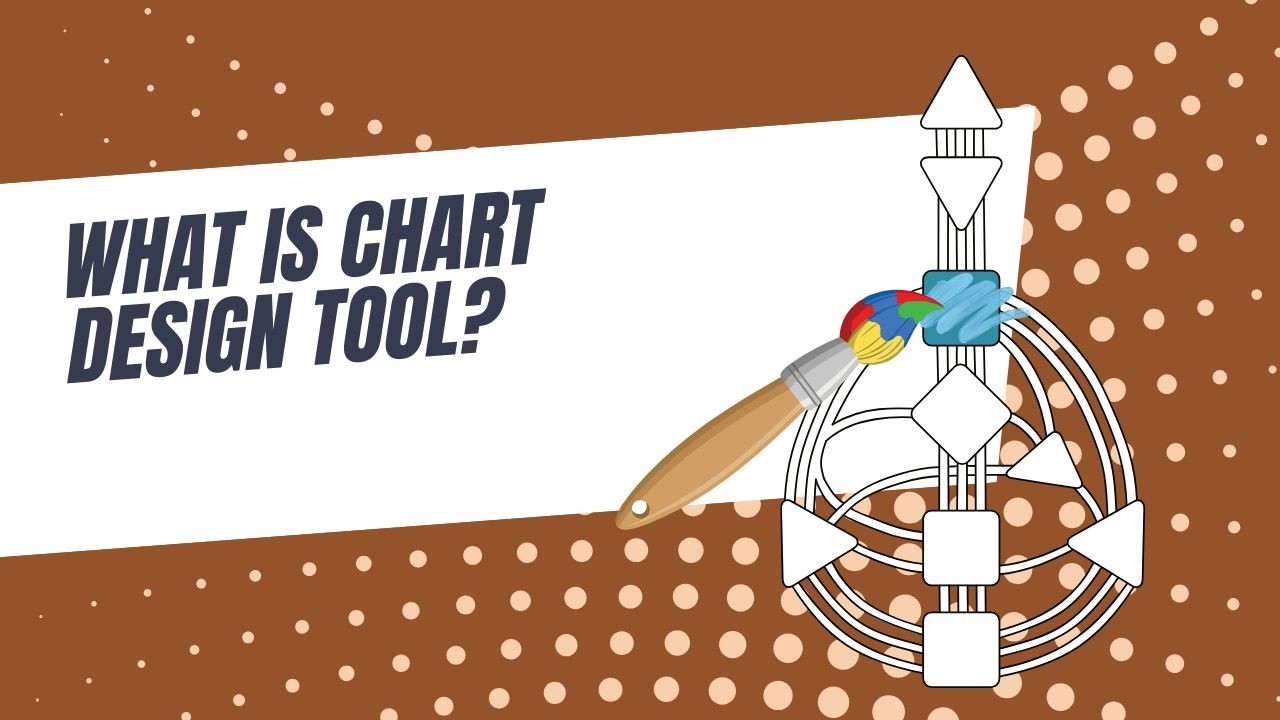 What is Chart Design tool?