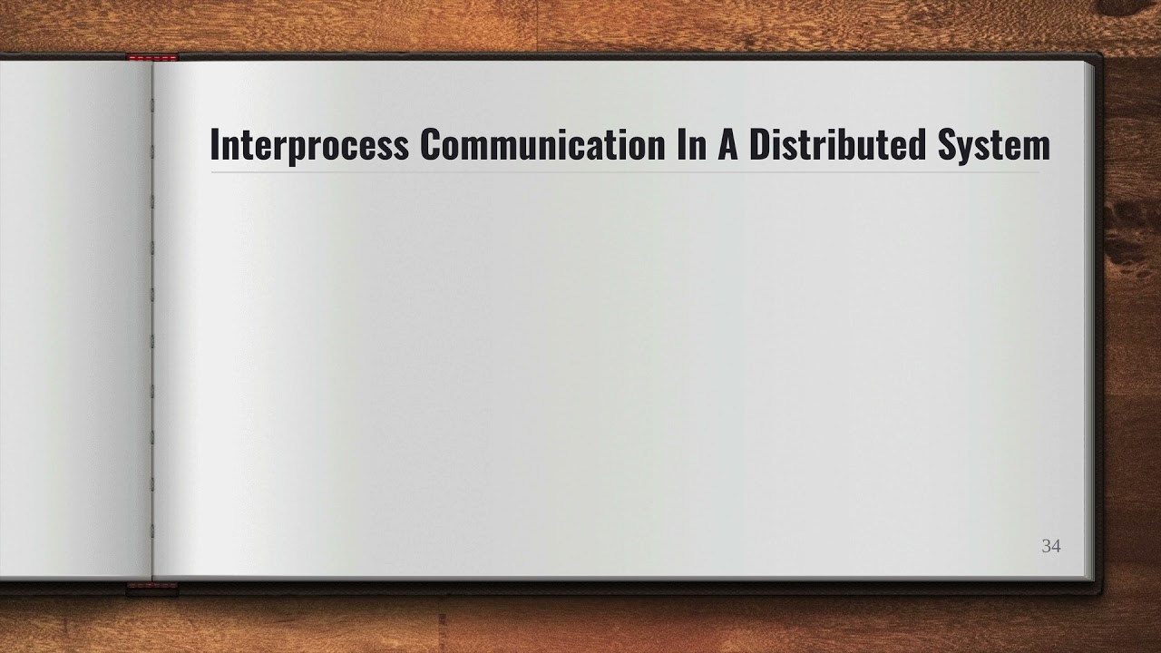 #16 Interprocess Communication In a Distributed System - Shared Memory and Message Passing methods