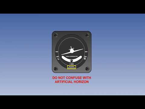 Turn And Slip Indicator Of Aircraft | Aircraft Turn Coordinator | Lecture 30