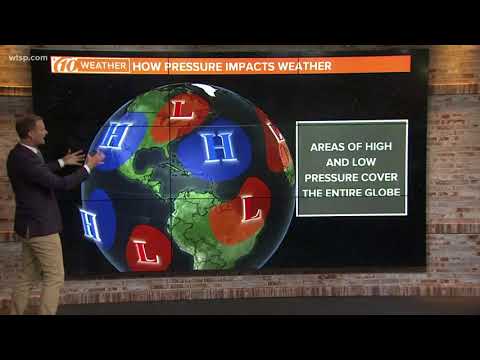 How does air pressure impact the weather?