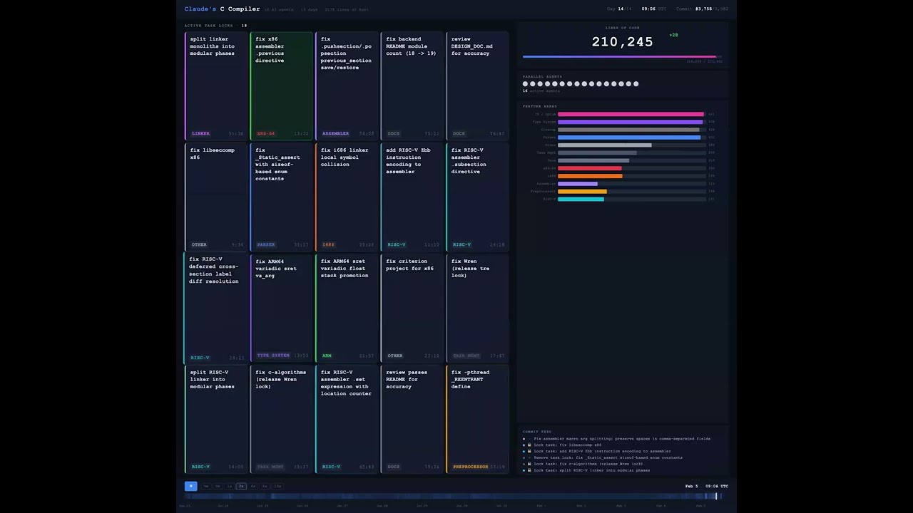 Code Archaeology: Visualizing 200k Lines of AI Code in 120 Seconds