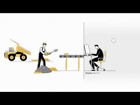 What is a royalty? Explainer video.