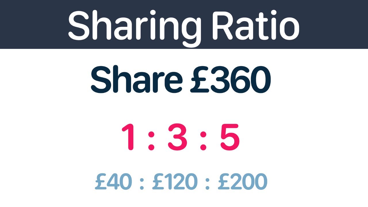 Sharing using Ratio | GCSE Maths