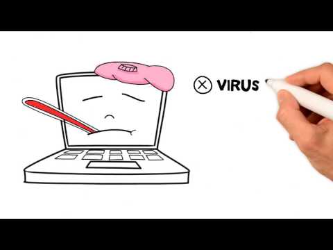 IT Support Services