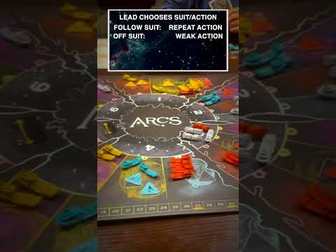 Arcs in 60 Seconds #boardgames