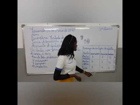 Aula nº2 estudo do meio da 3ª classe