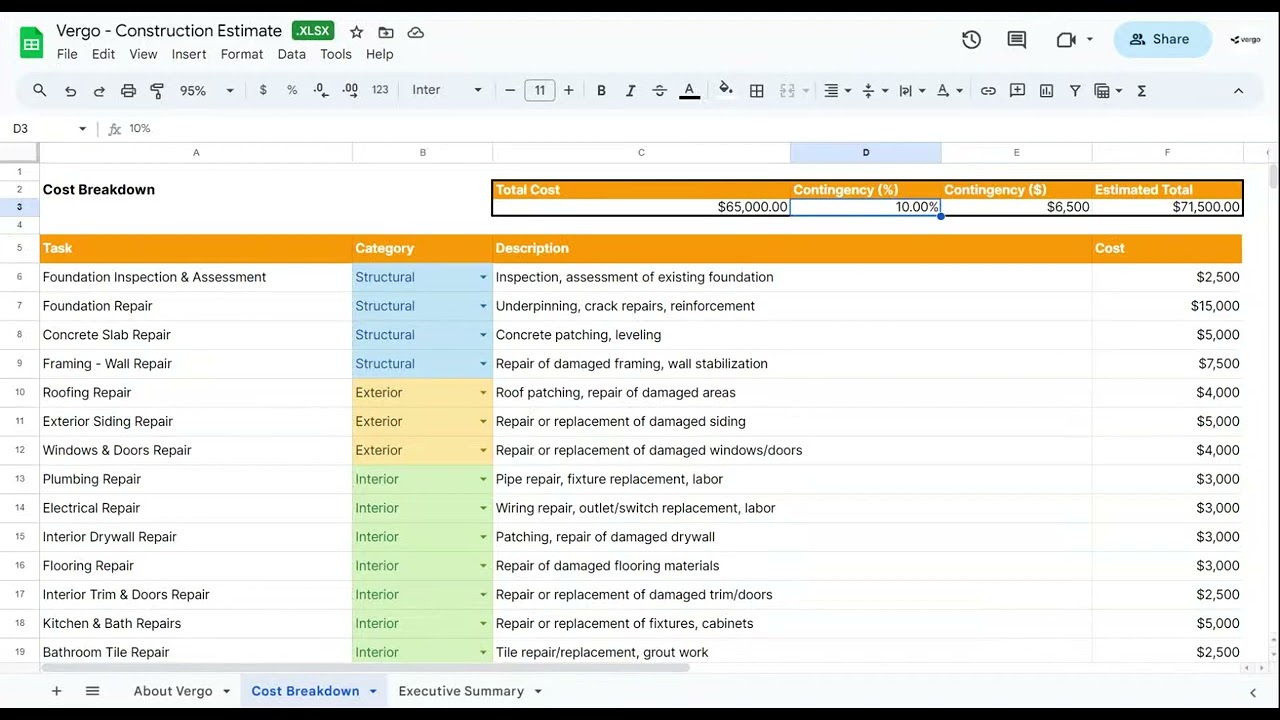 Vergo Construction Estimate Template in Google Sheets