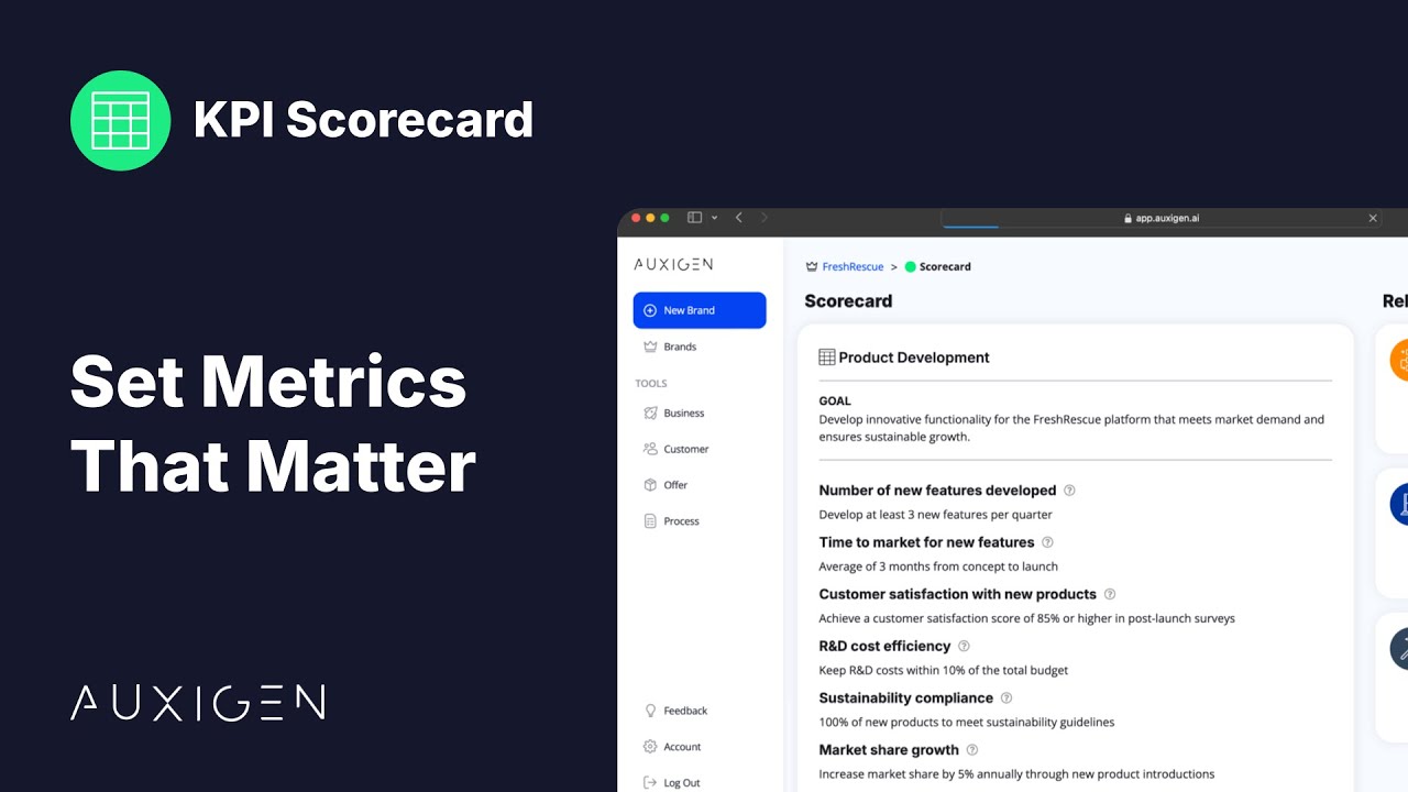 Track Success Like a Pro Using KPI Scorecards