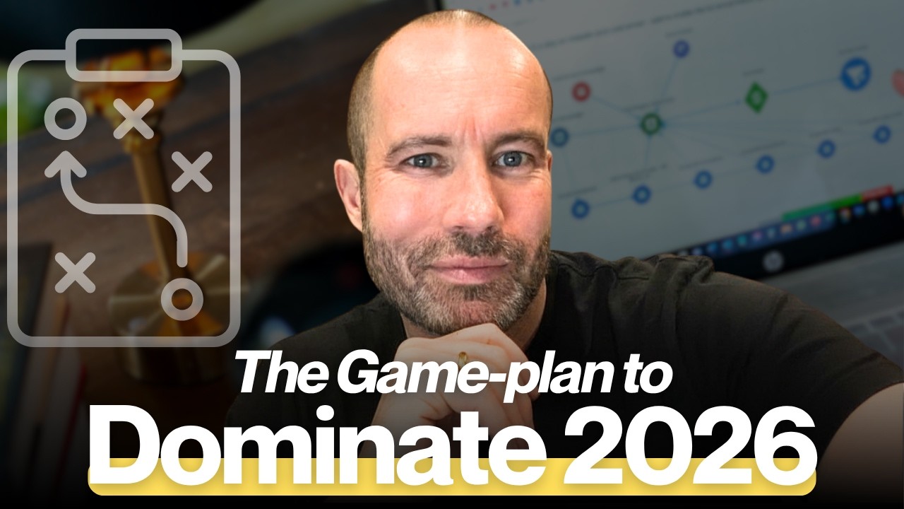 The exact LinkedIn Game plan we’re using to dominate 2026
