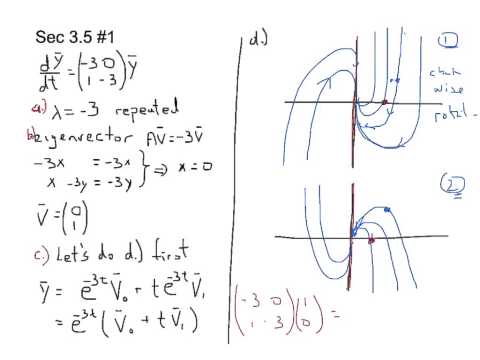Sec 3.5 #1