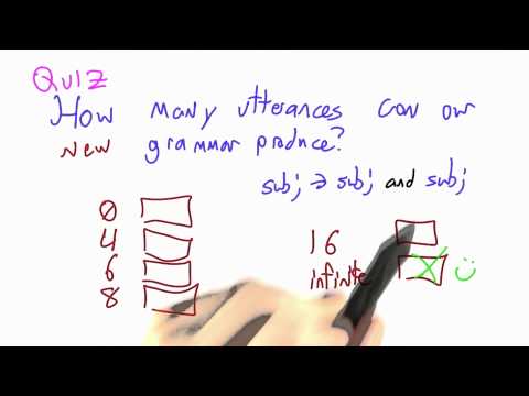 Learn Counting Utterances Solution Programming Languages - Mind Luster