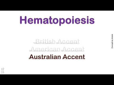 Hematopoiesis How to Pronounce Hematopoiesis in Australian, British, American Accent ?