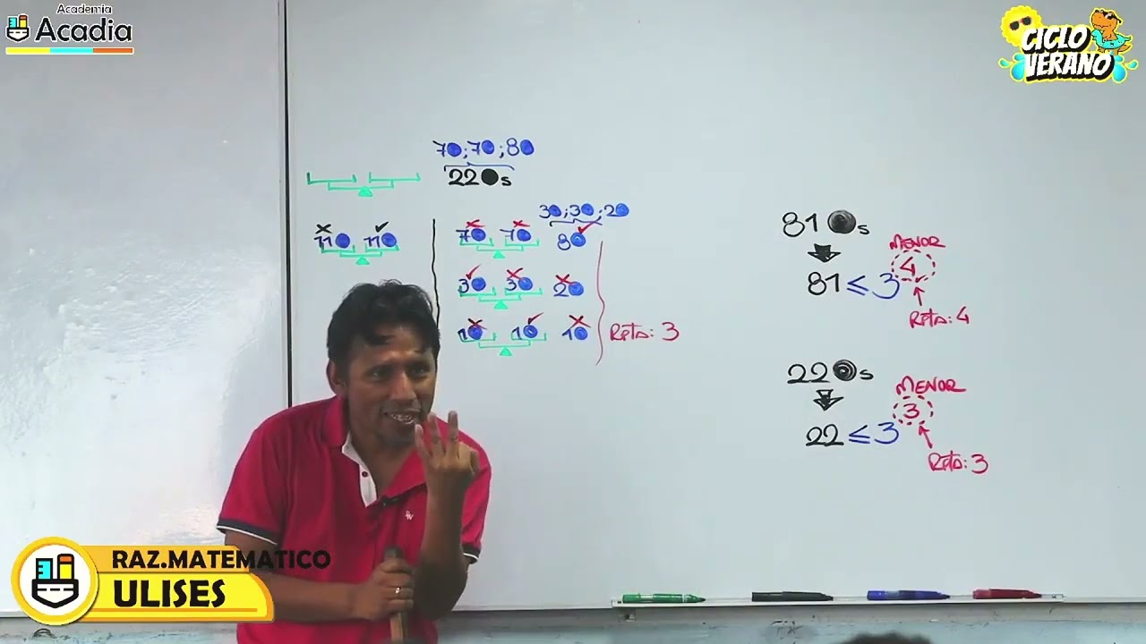 SEMANA 3 -RAZ MATE- LOGICA RECREATIVA -30/ 01/25
