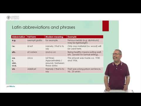 Academic writing: Abbreviations | 1/8 | UPV