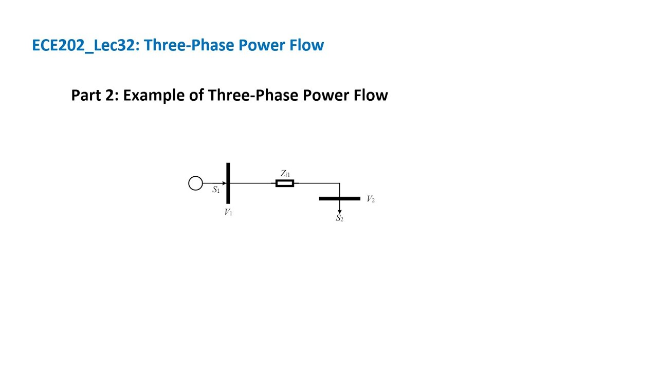 ECE202_Lec32_Part 2: Example of three-phase power flow