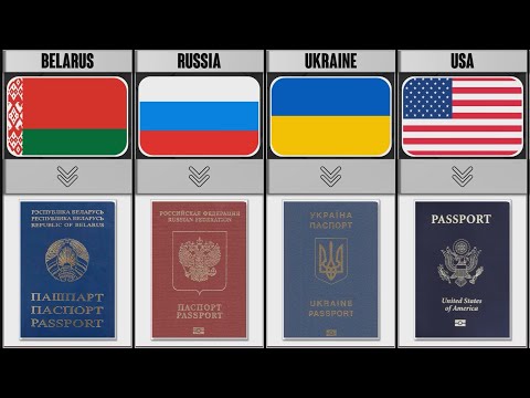 WHAT DOES YOUR COUNTRY'S PASSPORT LOOK LIKE? 📕📕📕