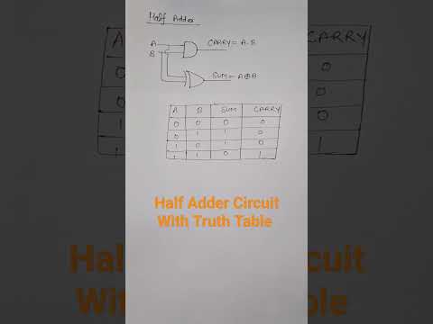 Half Adder Digital Electronics Short #digitalelectronics