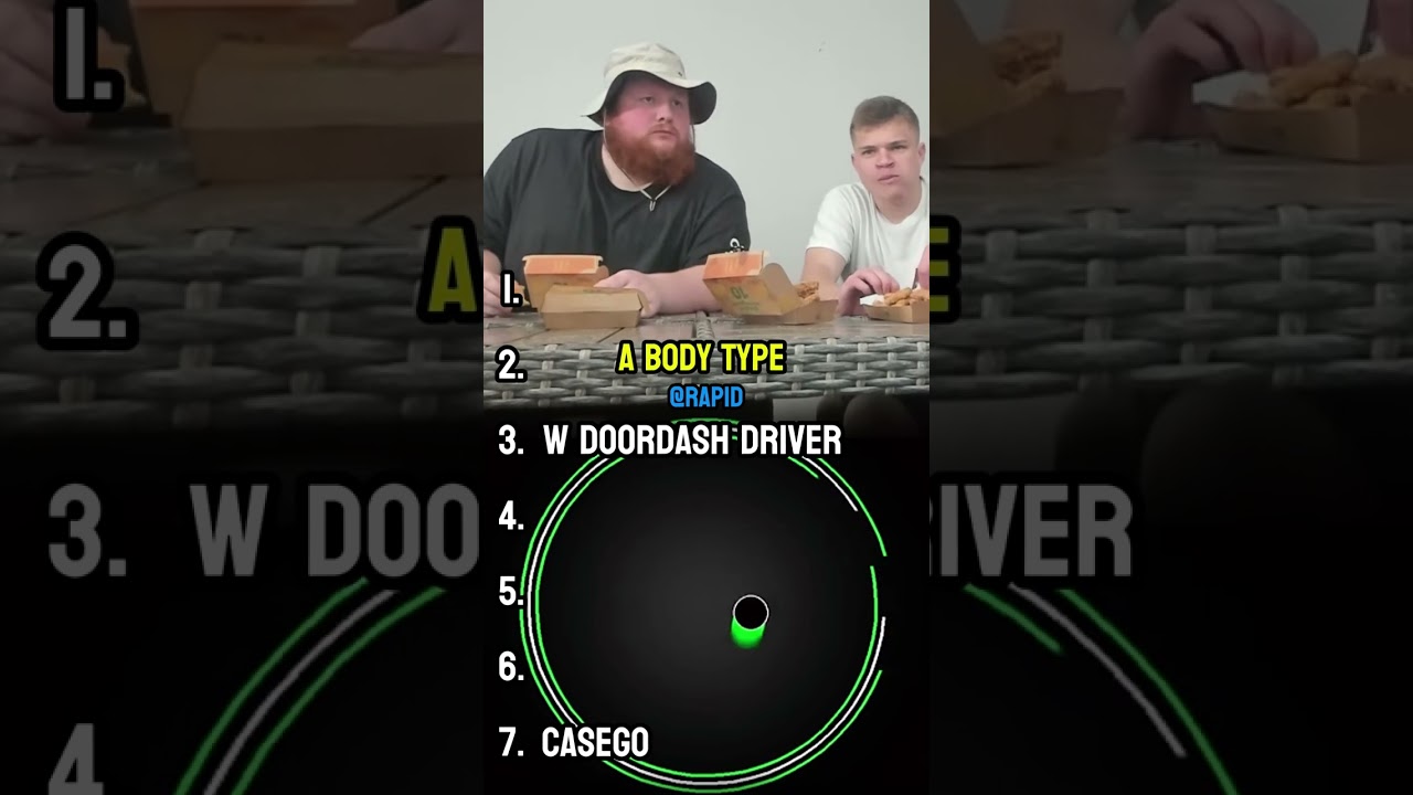 CaseOh Funniest Donations!