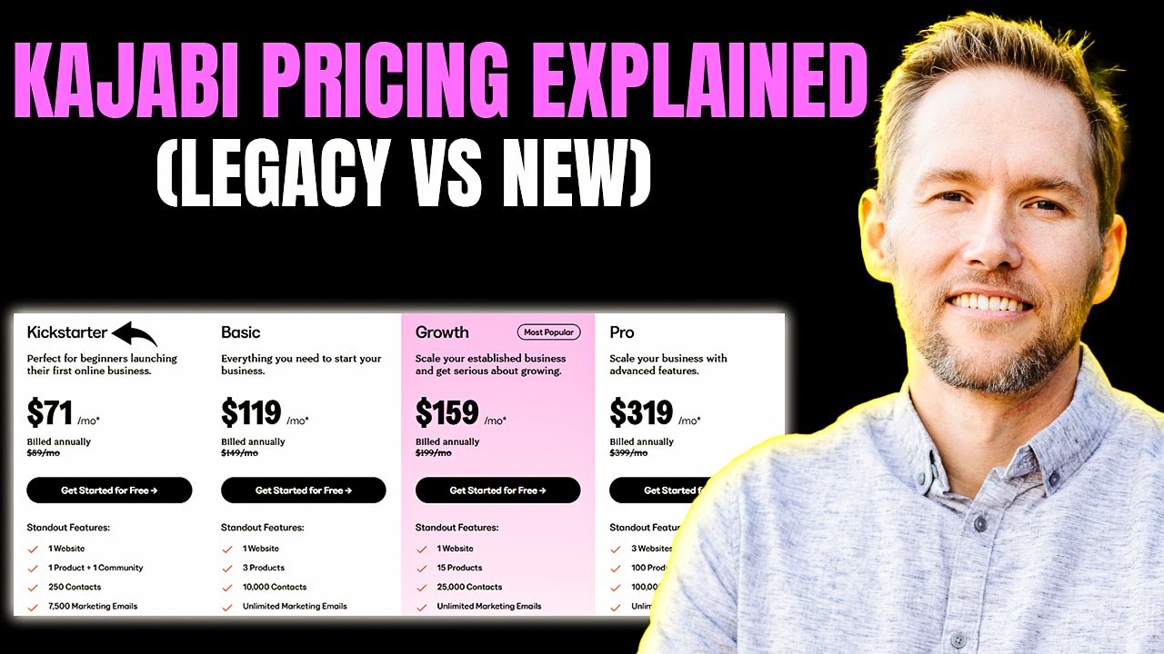 Kajabi Plans & Pricing: Legacy vs New Users