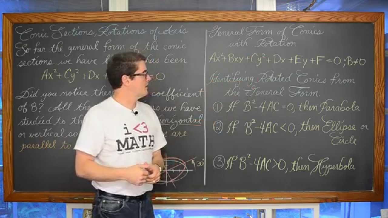 Identifying the Type of Rotated Conic Section