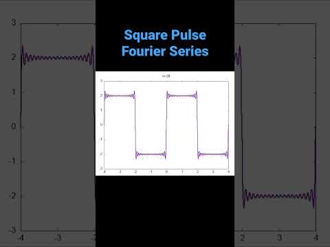 Sine wave superposed to create square pulse #shorts