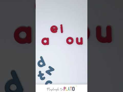What’s the BEST order to teach CVC Words? #shorts #YouTubeShorts