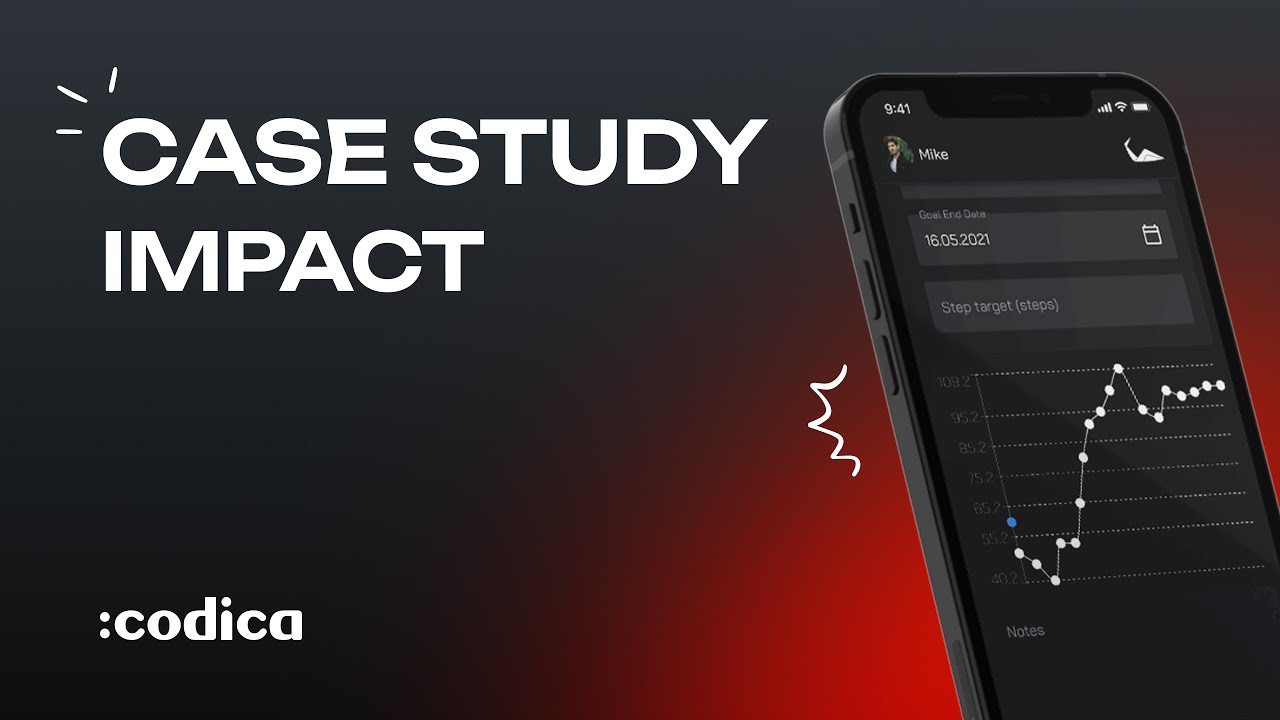 Fitness Progressive Web Application [Case Study]