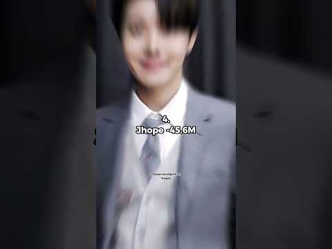 Which Bts member has most Insta followers #fypγ·γviral #bts #ot7 #v #jimin #jk #shorts #kpop #edit