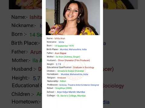 Beautiful Actress Ishita Arun ji ka Biography #viral #shortvideo #youtubeshorts #shorts#short#video