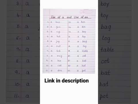 Use of a and Use of an
