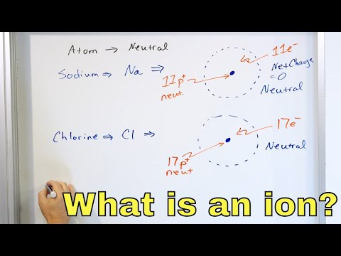 Ions Explained - Cations, Anions, Polyatomic Ions in Chemistry & Physics - [1-2-16]