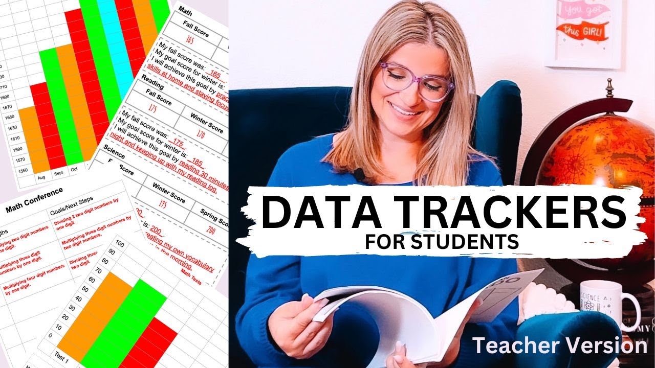 Data Trackers for Students | Teacher Version | Track student state & district assessments #data