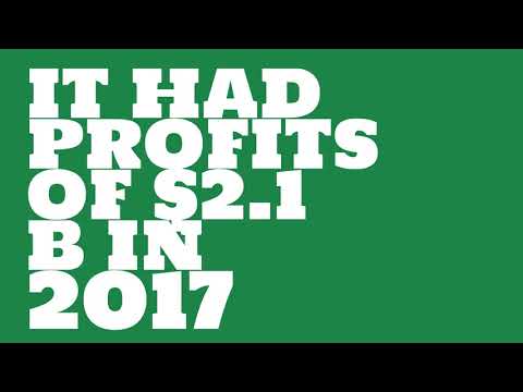 How big of a company is S&P Global?